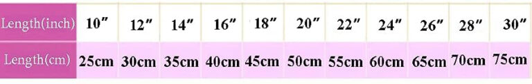Wig length chart in inches: 10,12,14,16,18,20,22,24,26,28,30 inch wig ...